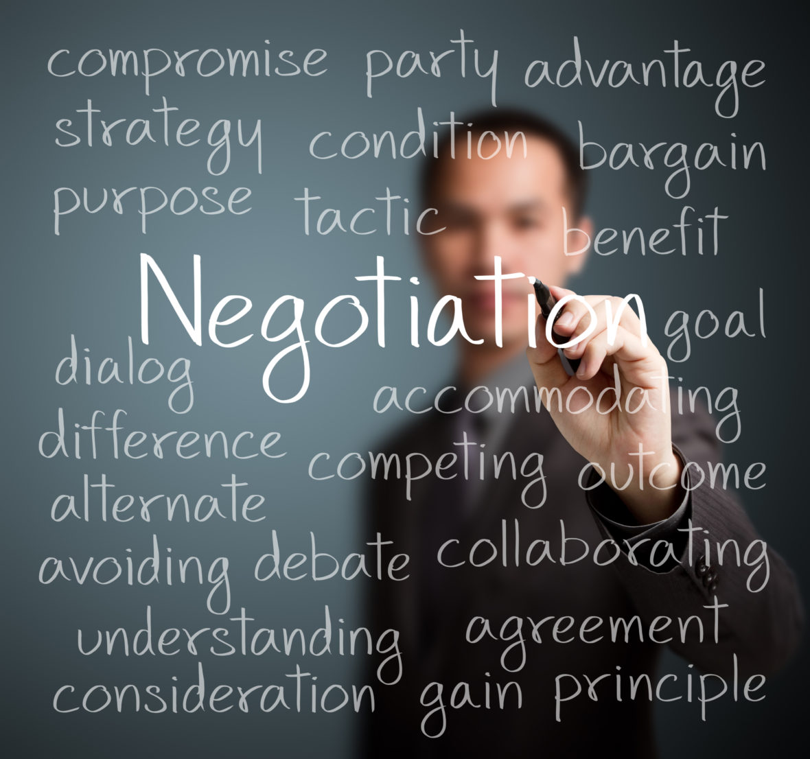 Implementing Strategies in Extreme Negotiations